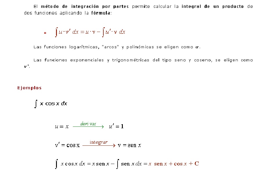 cálculo integral: INTEGRACIÓN POR PARTES