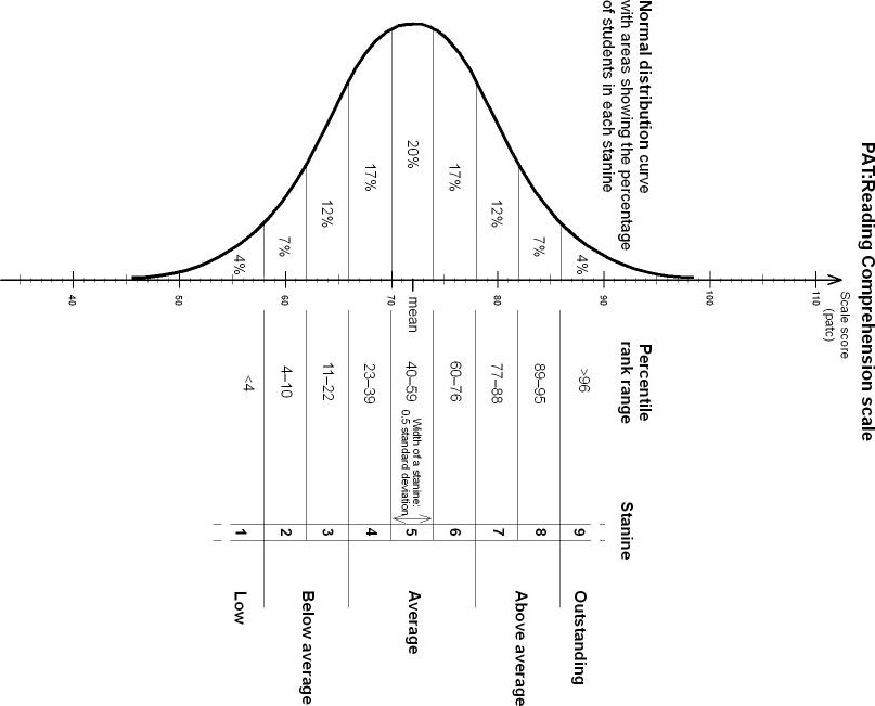 AYU DIANA: December 2011
