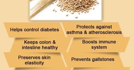 Health Benefits Of Barley