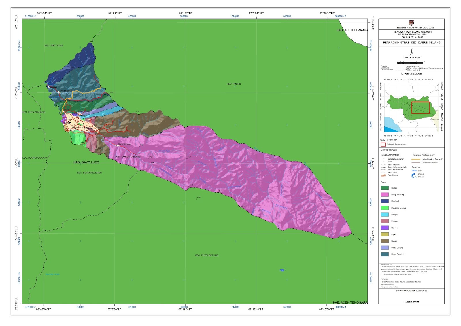 Data Spasial Kabupaten Gayo Lues: 2019