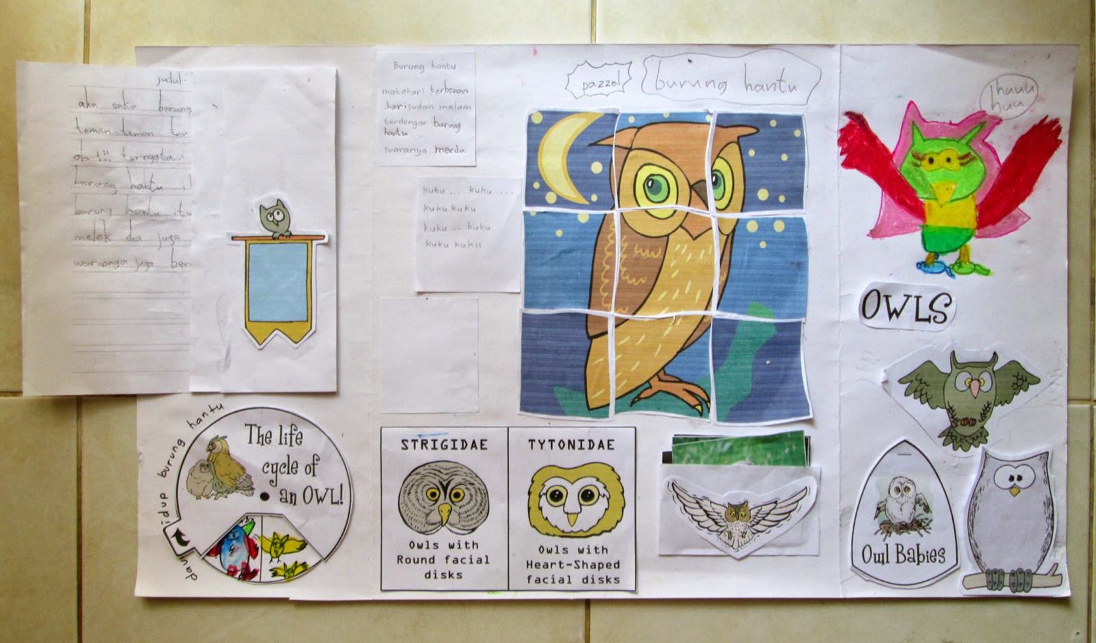 -capungmungil-: Membuat LAPBOOK ala Adit dan Keni