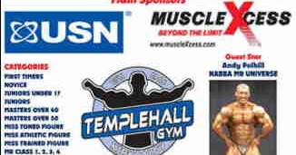 Mister & Miss Scotland NABBA 2018 (presentación) | DIARIO DE UN ...