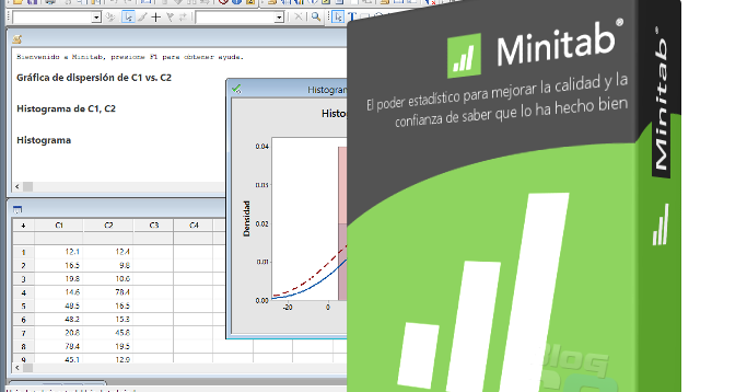 CORPORACIÓN CAPISOFT: MINITAB 17.1