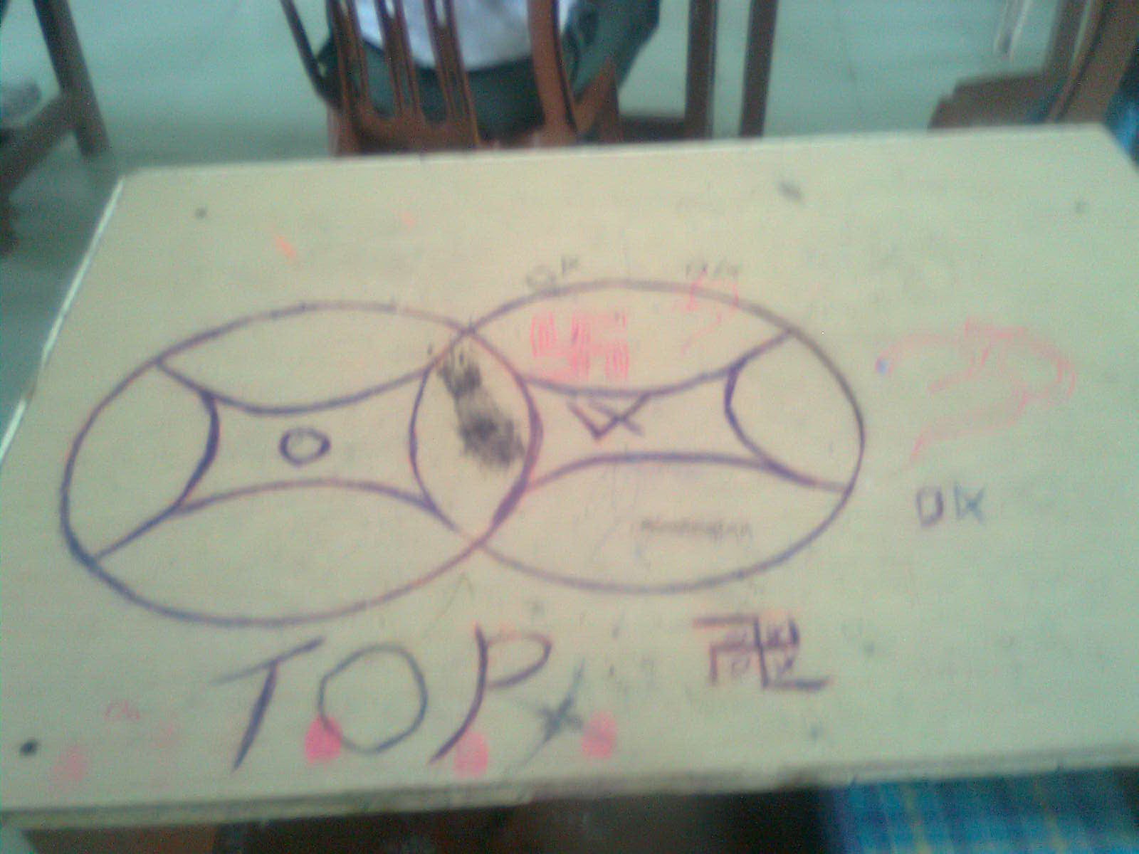 Jangan biarkan geng 04 masuk sekolah. | SISI BUKIT