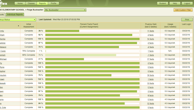 We LOVE Reflex Math! - Paige in Primary