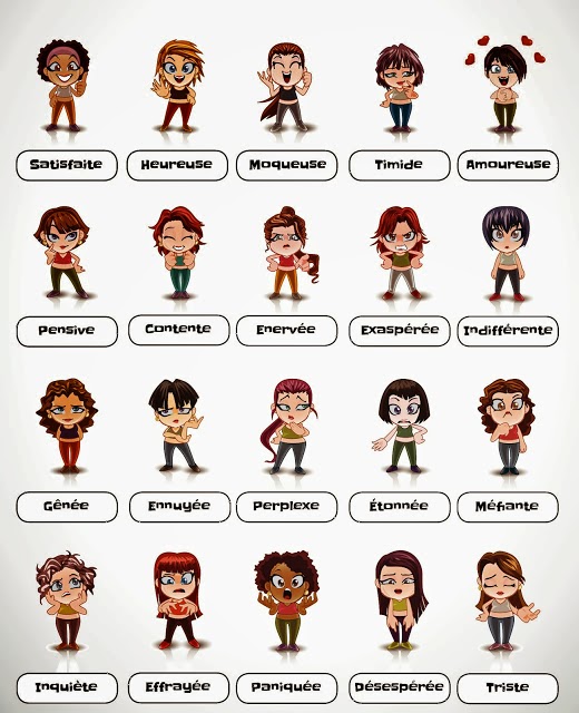 Prof FLCE: Comment te sens-tu aujourd'hui?