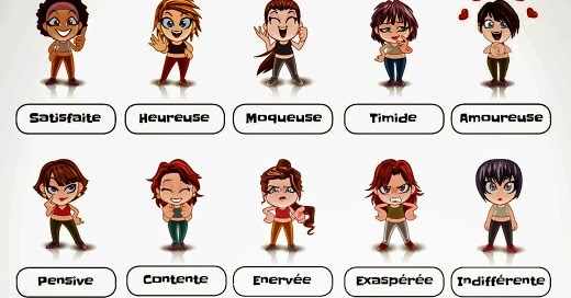 Prof FLCE: Comment te sens-tu aujourd'hui?