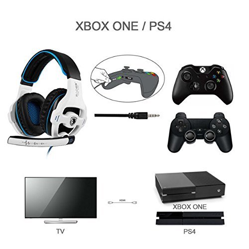 Xbox One HeadSet Cheap