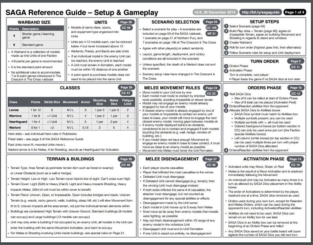 oldSarges Wargame and Model blog: Saga Reference Guide created by Raven ...