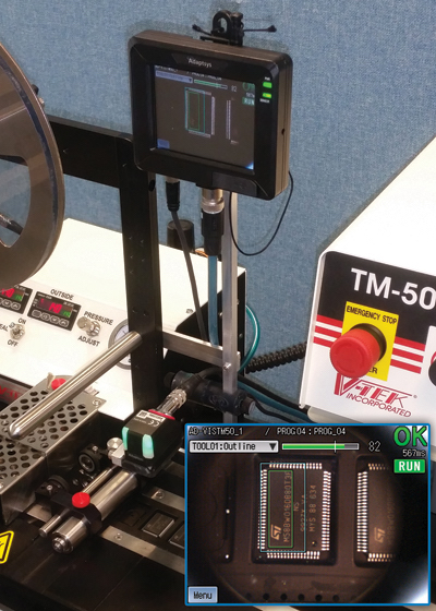 Read-out Instrumentation Signpost: Component taping systems.