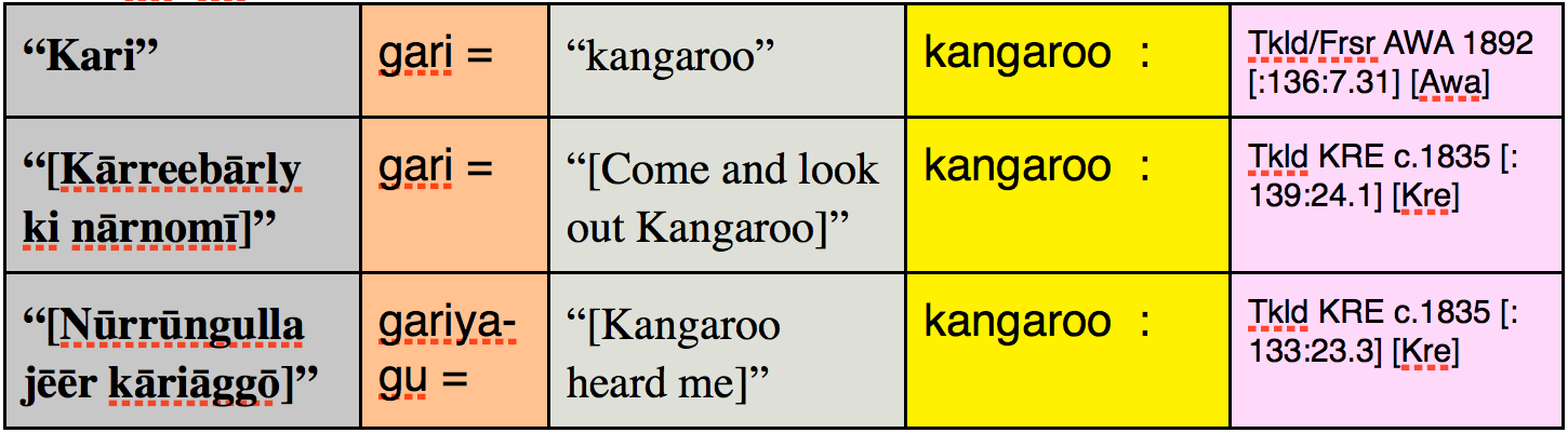 May | 2016 | Aboriginal Languages by Jeremy Steele