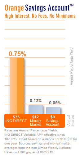 Blog Archives - Discreet Bullion