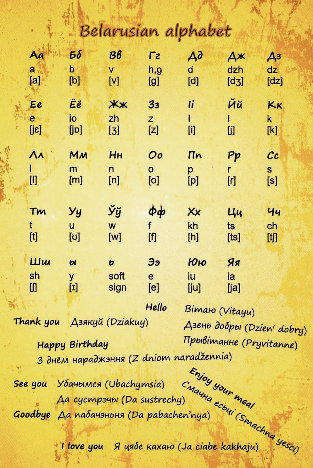 My Favorite Views: Belarus - Belarusian Alphabet