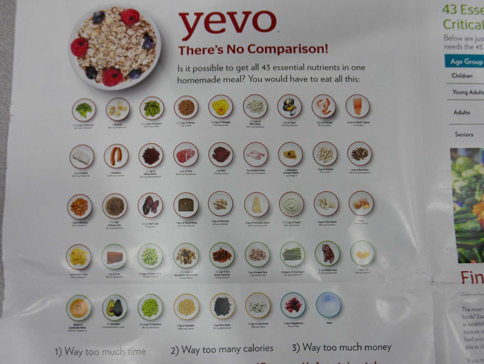 Yevo: Superfood for those that want Simple Health and Simple Wealth