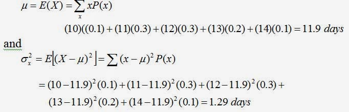 Applied Statistics: Mean and Variance of Linear Functions of a Random ...