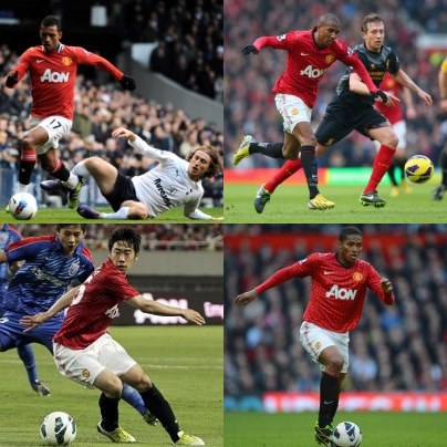 Manchester United - Review: Evaluation Offensive Midfielder