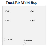 VLSI Basic: MULTI BIT FLOP