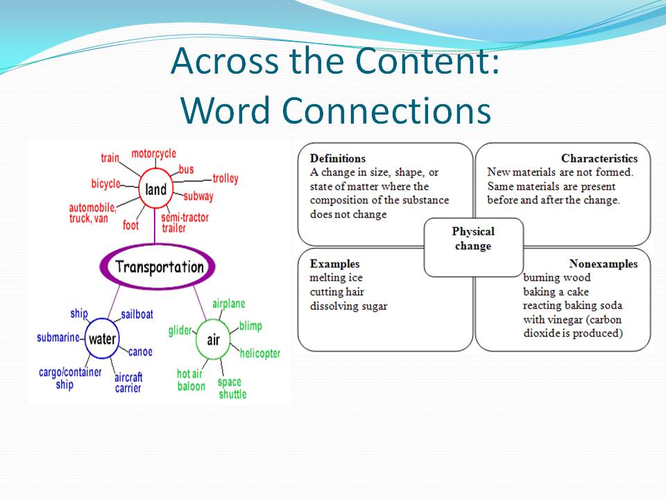 The Royberry's 2nd Grade Class: READING-Parent Info.