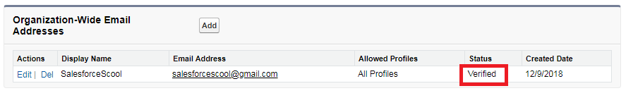 Organization-Wide Address in Salesforce Apex