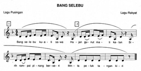 PnP Muzik: Notasi Muzik