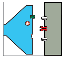 Plantando Ciência: Sinapses Químicas