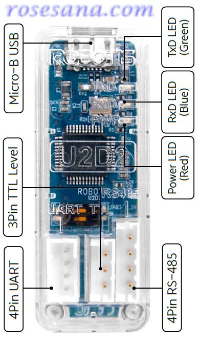 2R Hardware & Electronics: U2D2 USB Communication Converter