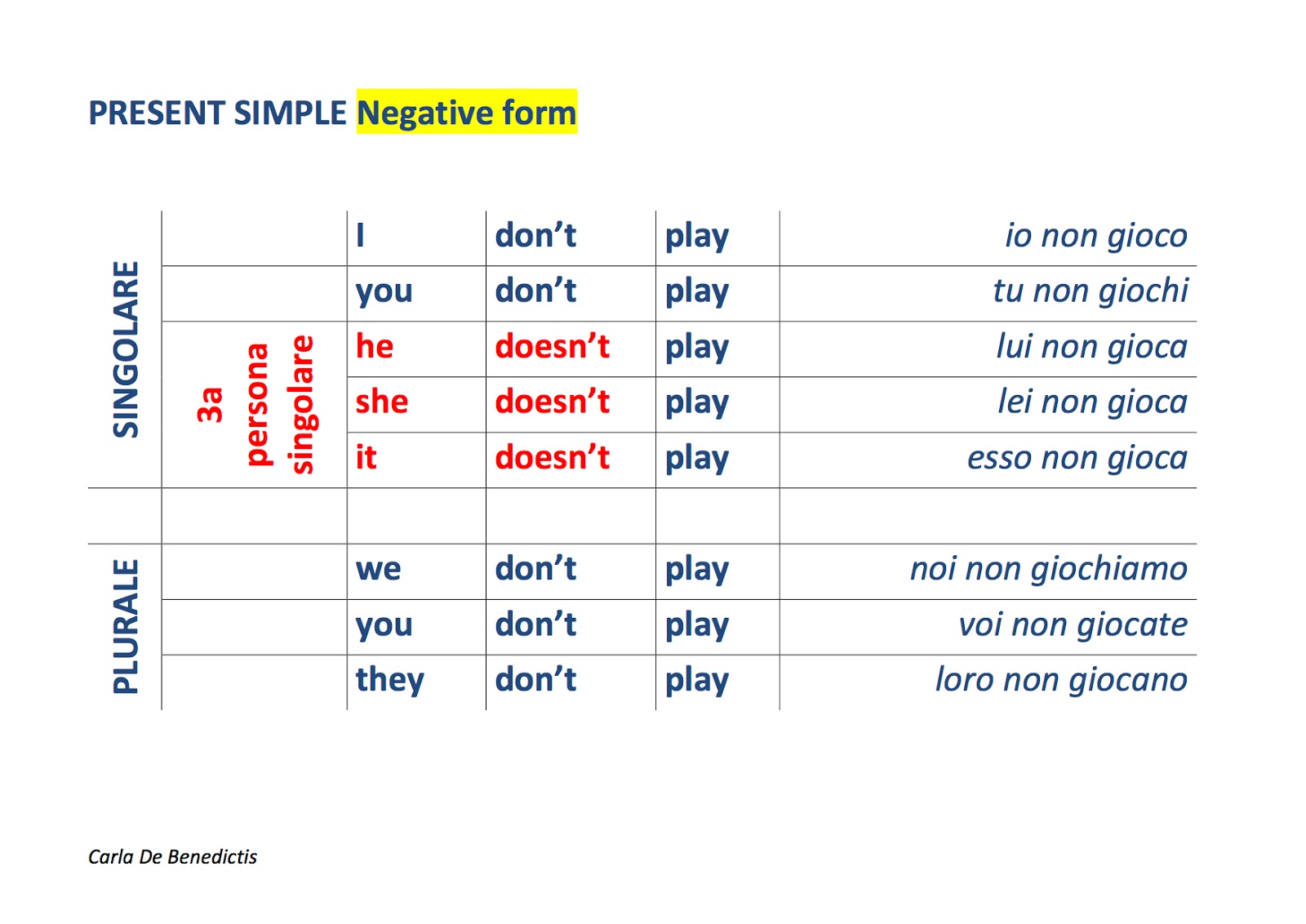 L'Aula Sognata: aprile 2017