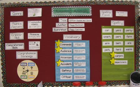 Tales from a Traveling Teacher: Harcourt Storytown and some websites : )