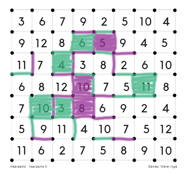 Hääräämö: Matematihká oahppanspealut - Matikkapelejä pohjoissaameksi pdf