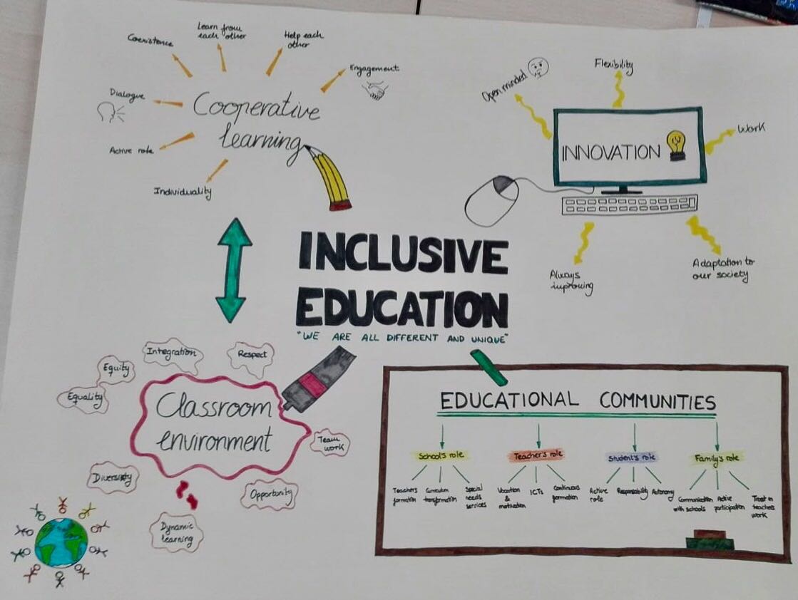 #LosGochos: SECOND PROJECT: INCLUSIVE EDUCATION * OTHERSIDERS ...