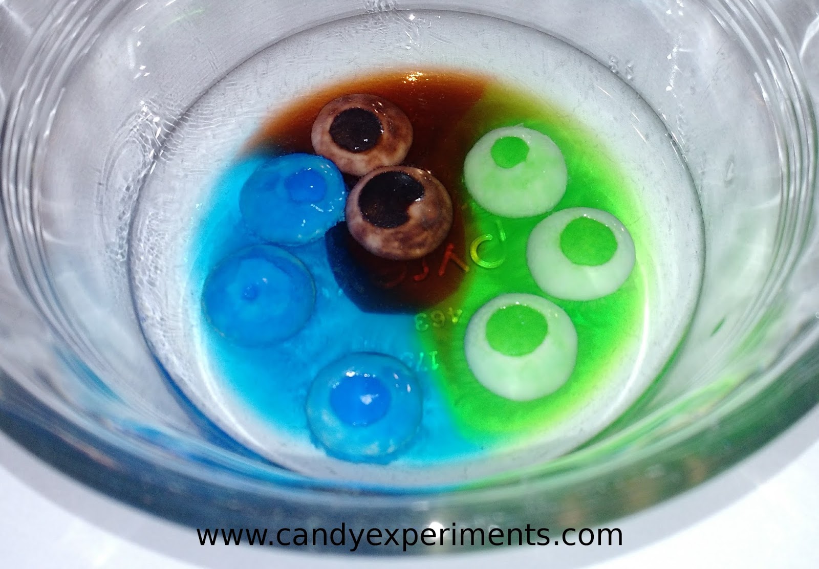 Candy Experiments: M&M Decoration Eyes