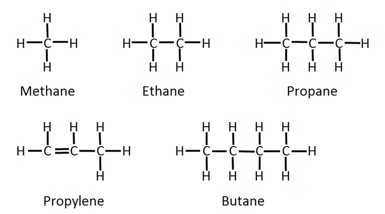 Energy in New Hampshire: Jumping Jack Gas* – Natural Gas in NH – Part 1