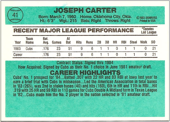 Baseball Card Breakdown: One True Rookie: Joe Carter