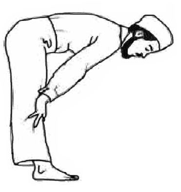 Panduan Sholat Lengkap dengan Arti beserta Gambar - BAPAMAN