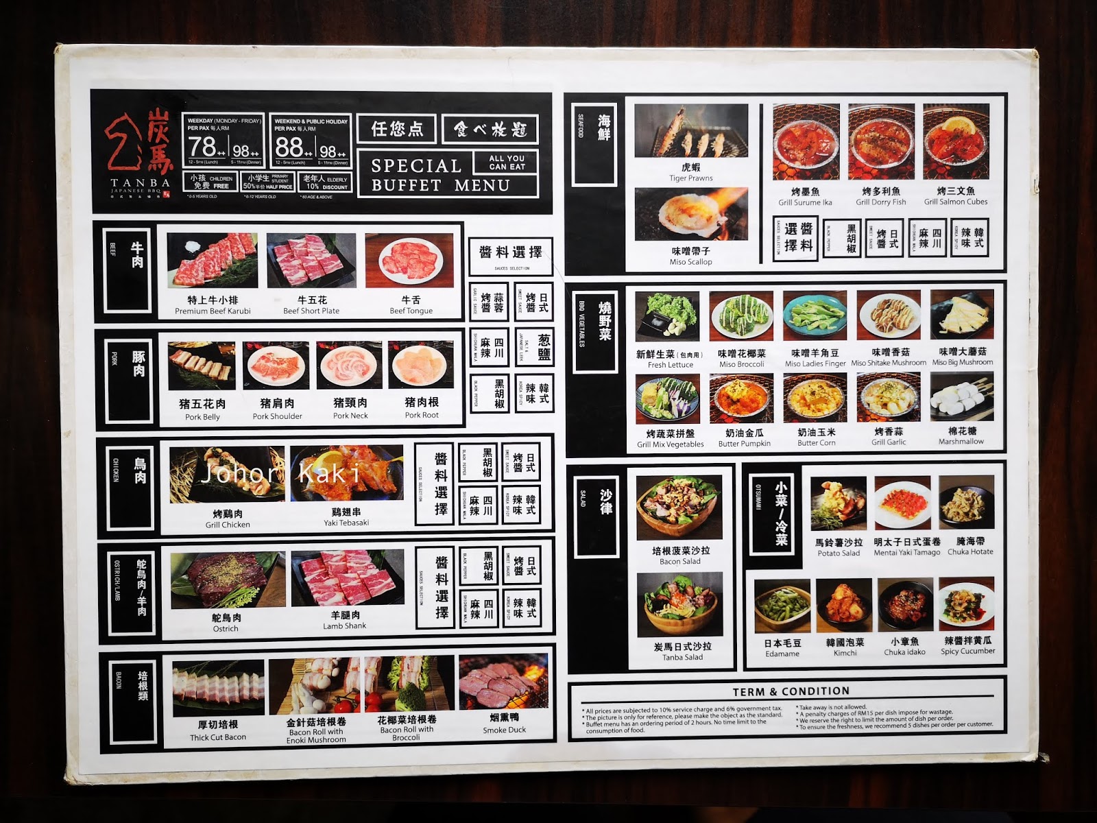 Good Food, Good Value. Tanba Japanese BBQ Buffet in Johor Bahru 炭馬日式烧肉 ...