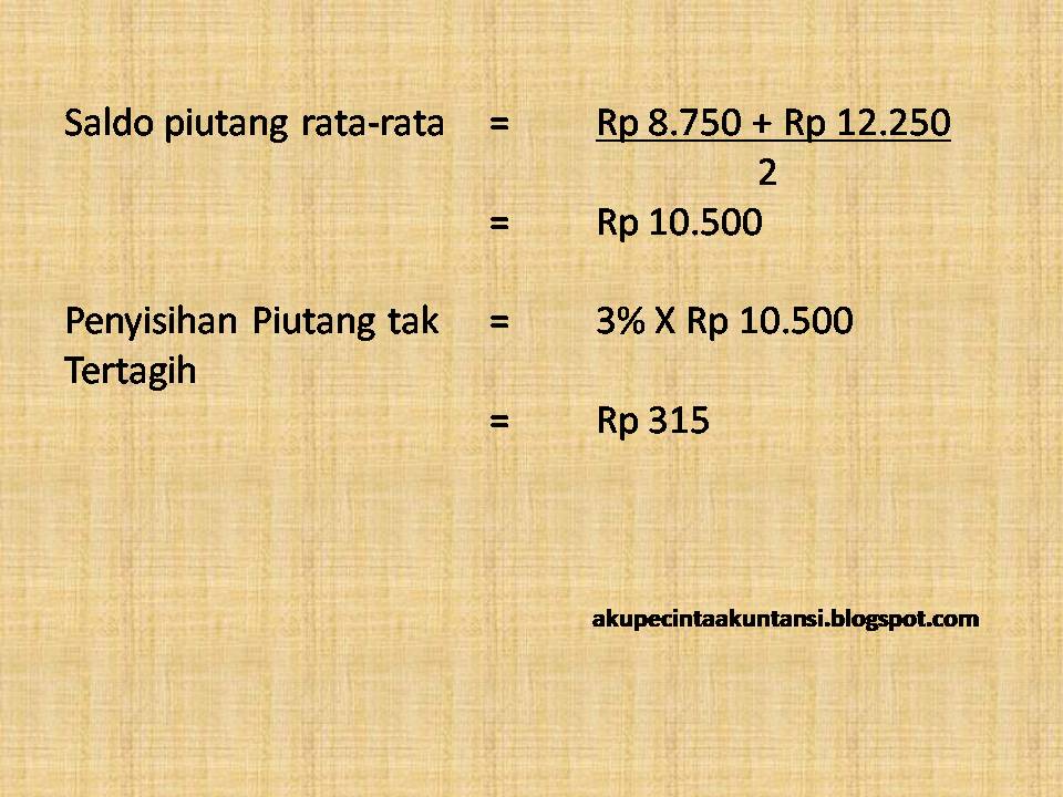 MENGENAL PIUTANG DAGANG DAN BAGAIMANA CARA MENCATAT SERTA MENGHITUNGNYA ...