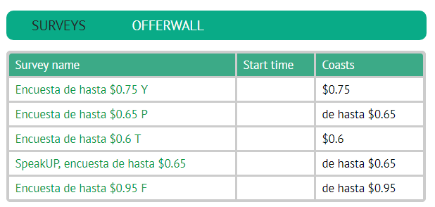 Survey Pronto: Encuestas Pagas Por Internet