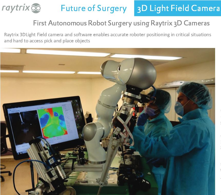 Image Sensors World: Raytrix 3D Lightfield Camera Applications
