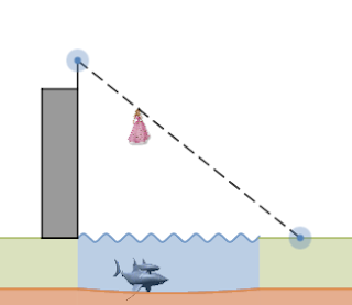 Digital Design Times: Ideate. Create. Inspire.: Barbie Zipline