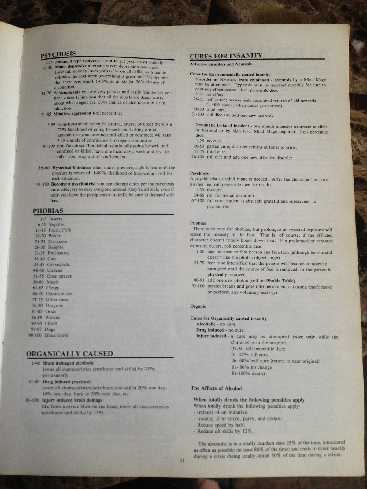 Tenkar's Tavern: Games From the Basement - The Palladium Role-Playing ...