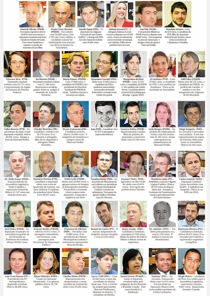 BLOG DO CLEUBER CARLOS: Deputados Estaduais Eleitos no Estado de Goiás BLOG DO CLEUBER CARLOS: Deputados Estaduais Eleitos no Estado de Goiás