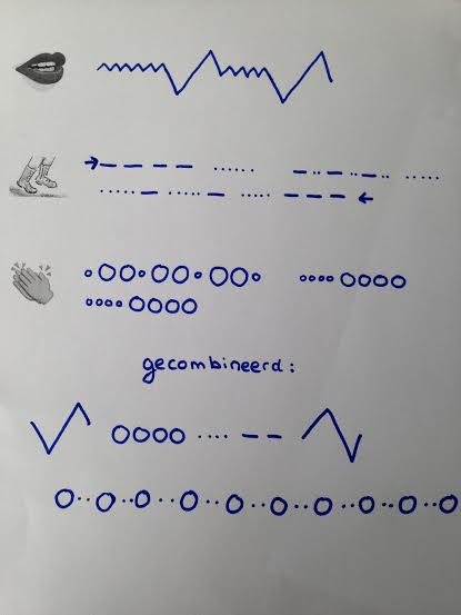 Juf Emma: Grafisch partituur