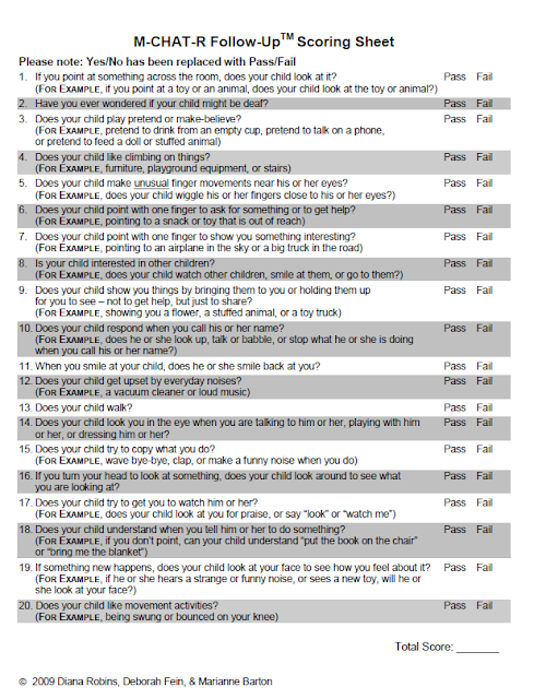 M-CHAT-R