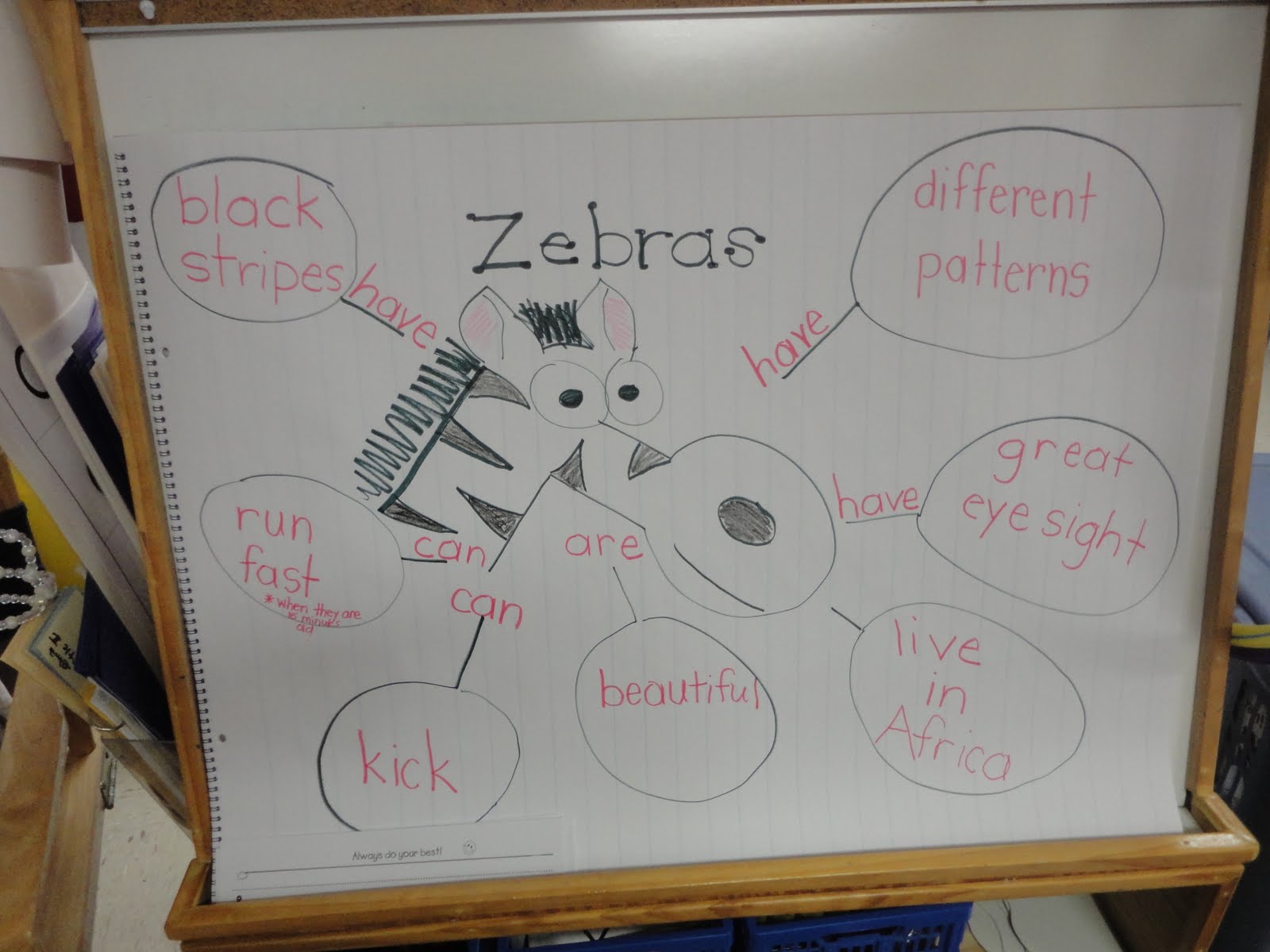 Krazy for Kindergarten Goes to 3rd!: Zoo...part 3!