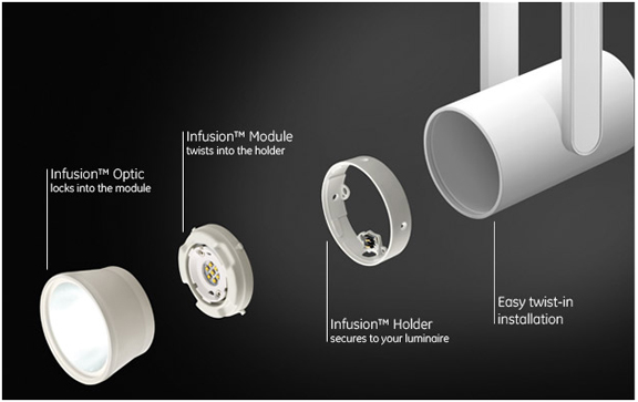 Green Supply - for now and future - aGreenSupply.com