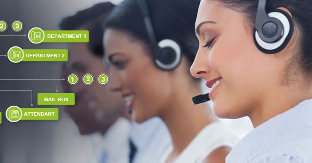 Smart Benefits of IVR