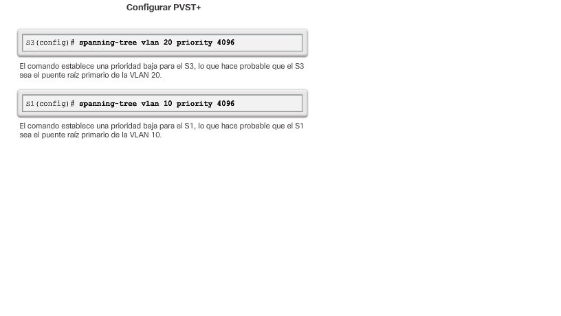 Modulo 3 SPANNING-TREE
