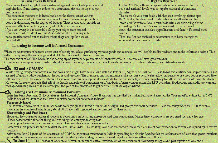 SocialScience4U: Flow chart of Consumer Rights