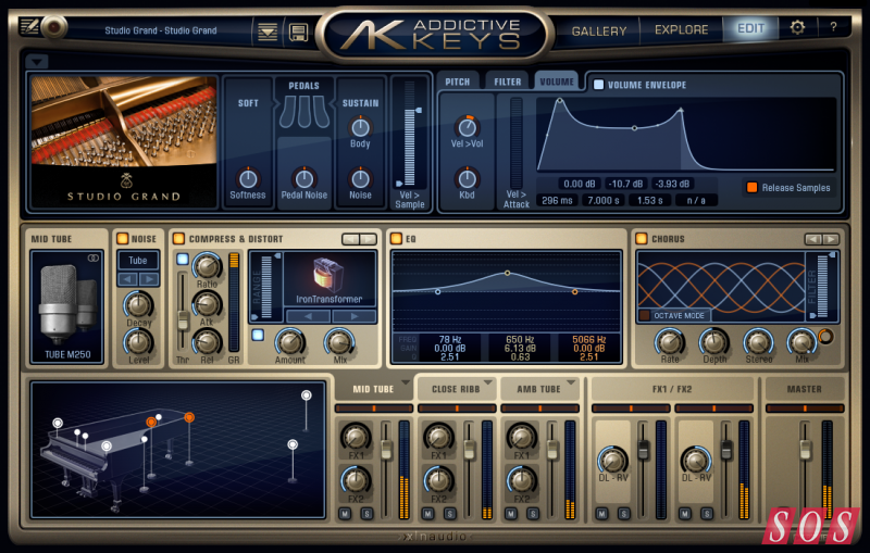 Tecnologia Musical: Addictive Drums e Addictive Keys >> Versões FREE