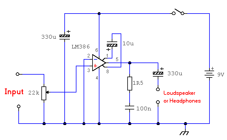 Simple and Small Bench Amplifier Circuit Diagram